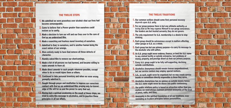 12 Step Clear Cut Directions Are Not on the Wall - Program Theory ...